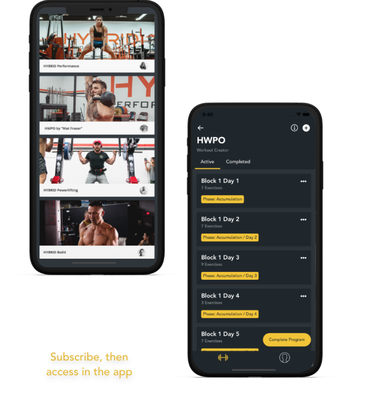 Hybrid Performance Method – Garage Gym Experiment