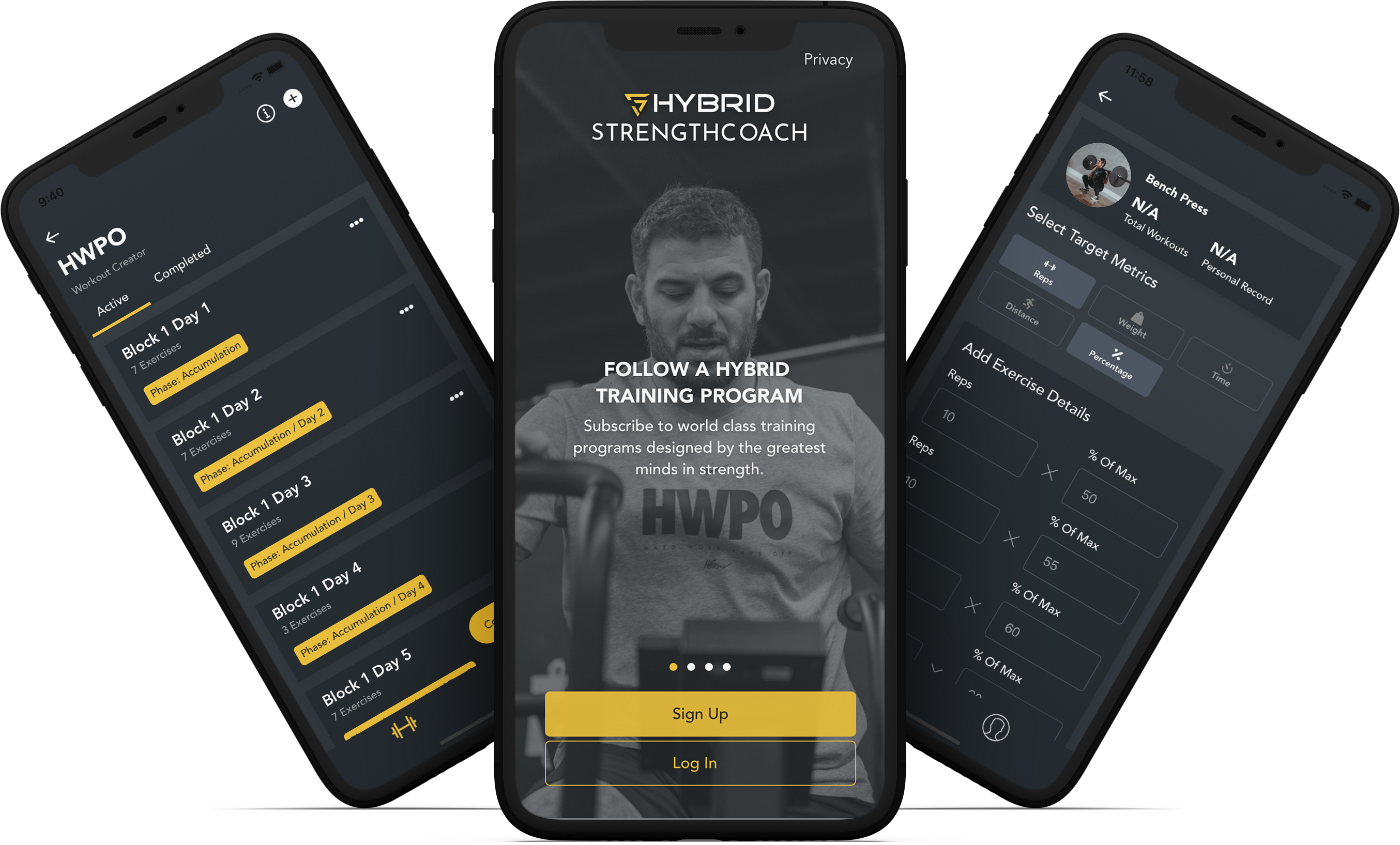 Hybrid Performance Method – Garage Gym Experiment